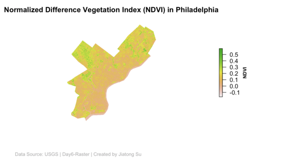 30-Day Map Challenge | MUSA 30 Day Map Challenge