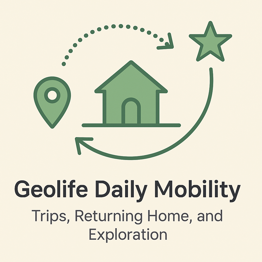 Project Overview – Geolife Daily Mobility